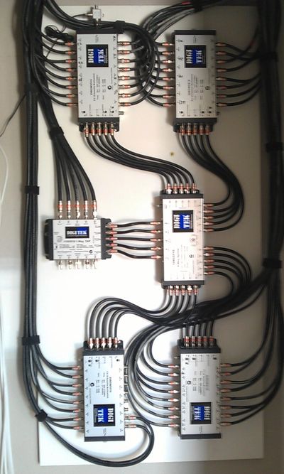 M.A.T.V Systems | The Cable Guy TV and Data